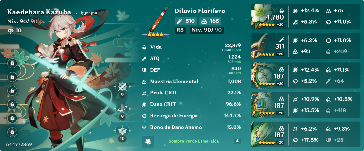 quiero decir lo logré 100% f2p Genshin Impact | HoYoLAB