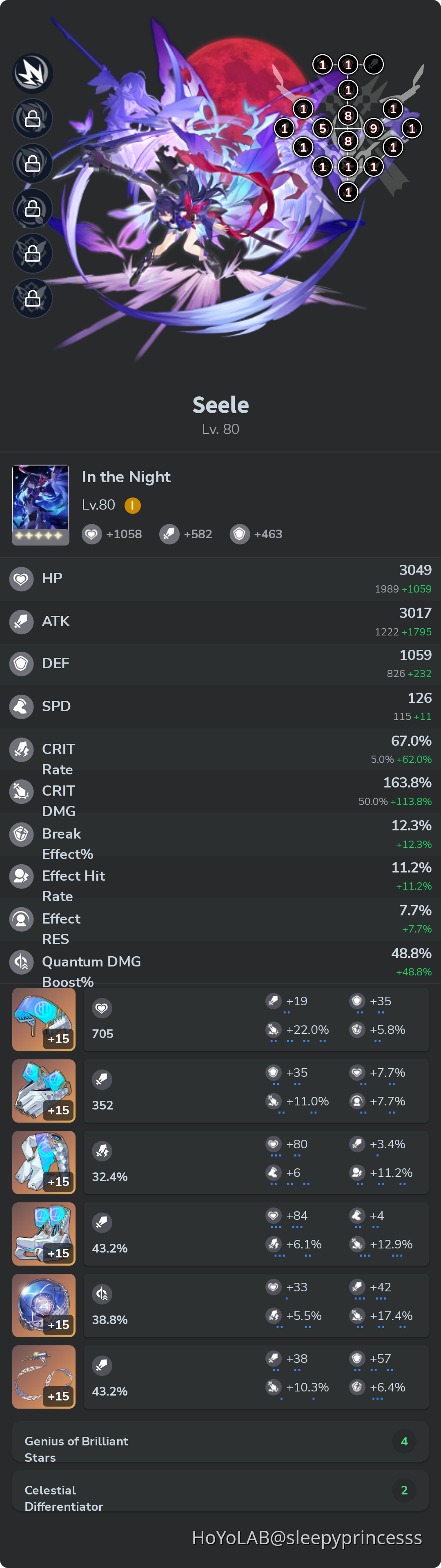 Seele Build | TBL 61 | F2P Honkai: Star Rail | HoYoLAB