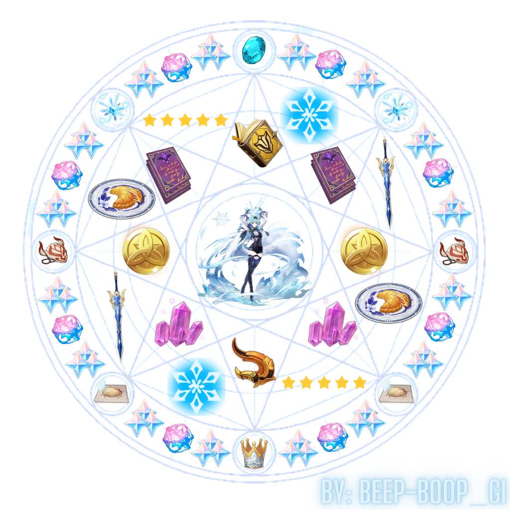 Eula Summoning Circle I Made Genshin Impact | HoYoLAB