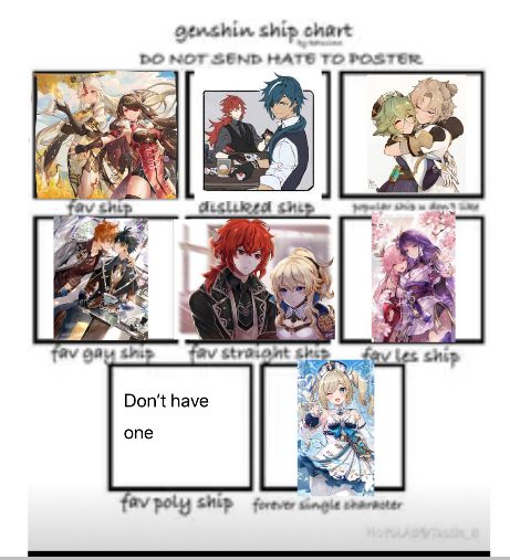 My ship chart Genshin Impact | HoYoLAB