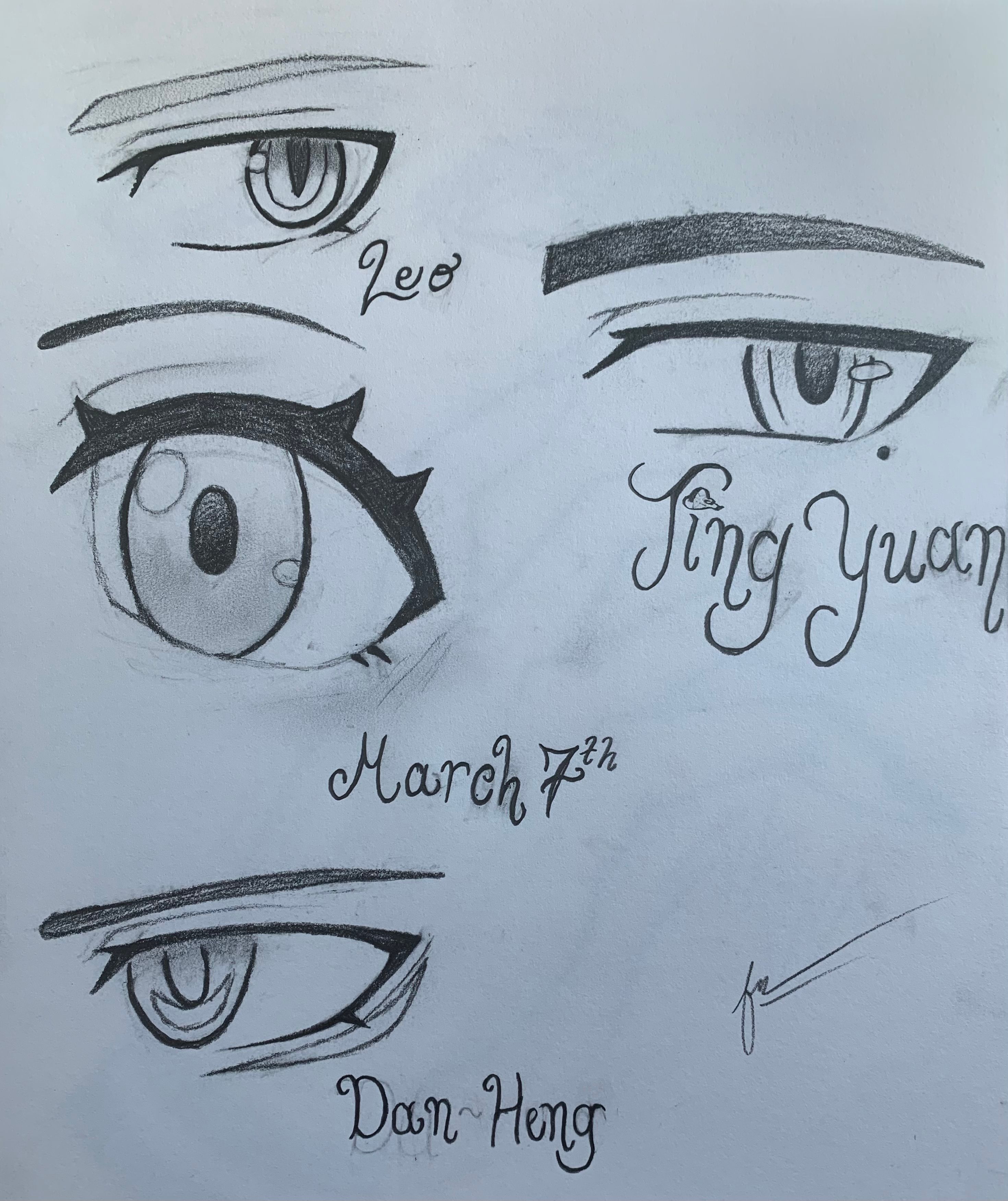 HSR: Hand Drawn Eyes- Part: 1(?) Honkai: Star Rail | HoYoLAB