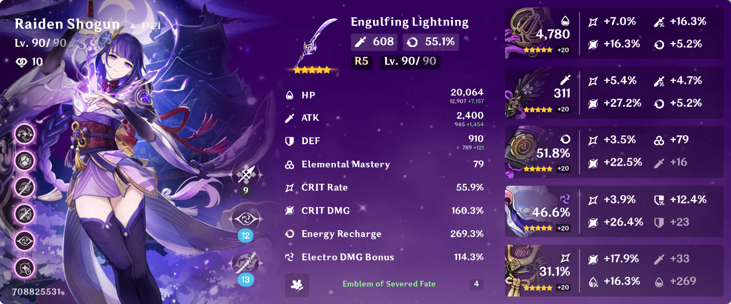 C6 R5 Raiden Shogun’s Build Genshin Impact | HoYoLAB