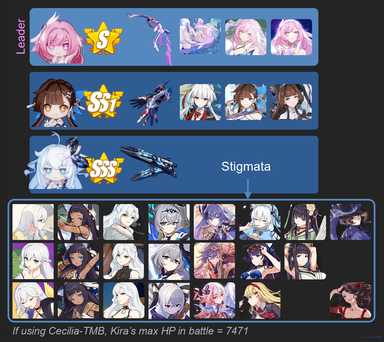 Sugary Starburst - Stigmata, Weapon, Rank Honkai Impact 3rd | HoYoLAB