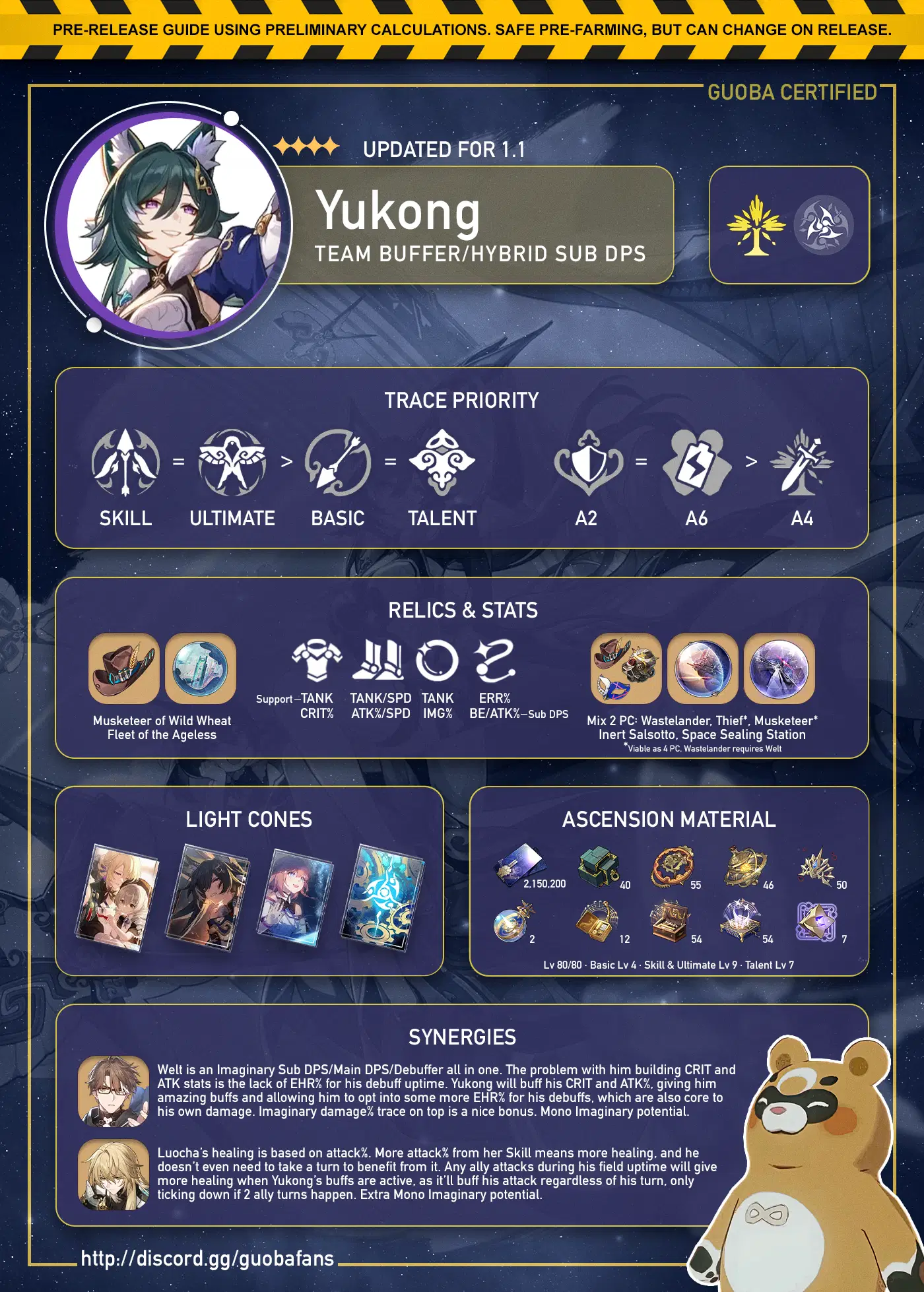 (1.1) Yukong Pre-Release Infographic Guide! Honkai: Star Rail | HoYoLAB