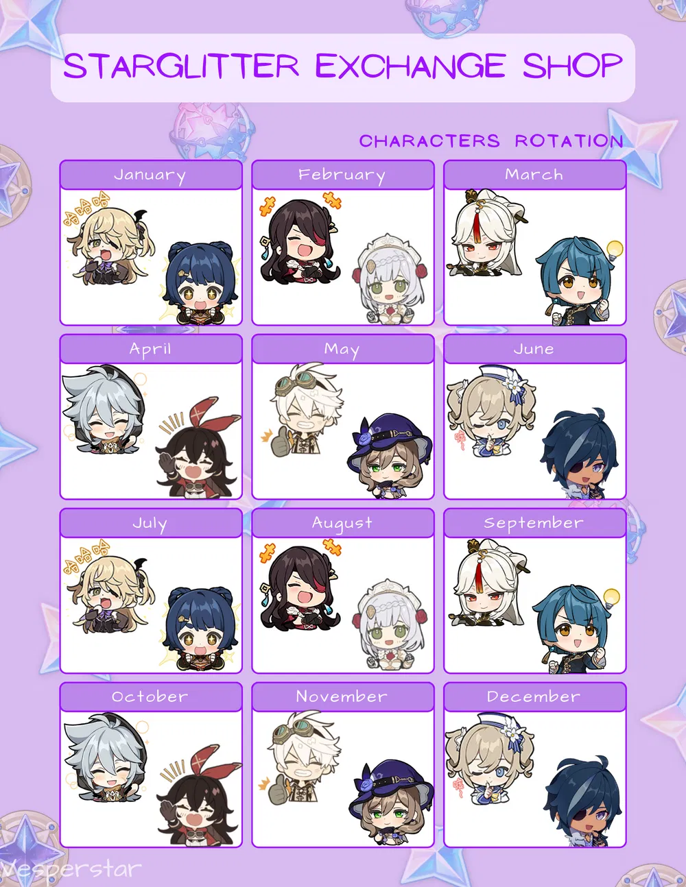 {Masterless Starglitter} ~ Characters Shop Montly Rotation Calendar & Info ~ Genshin Impact ...