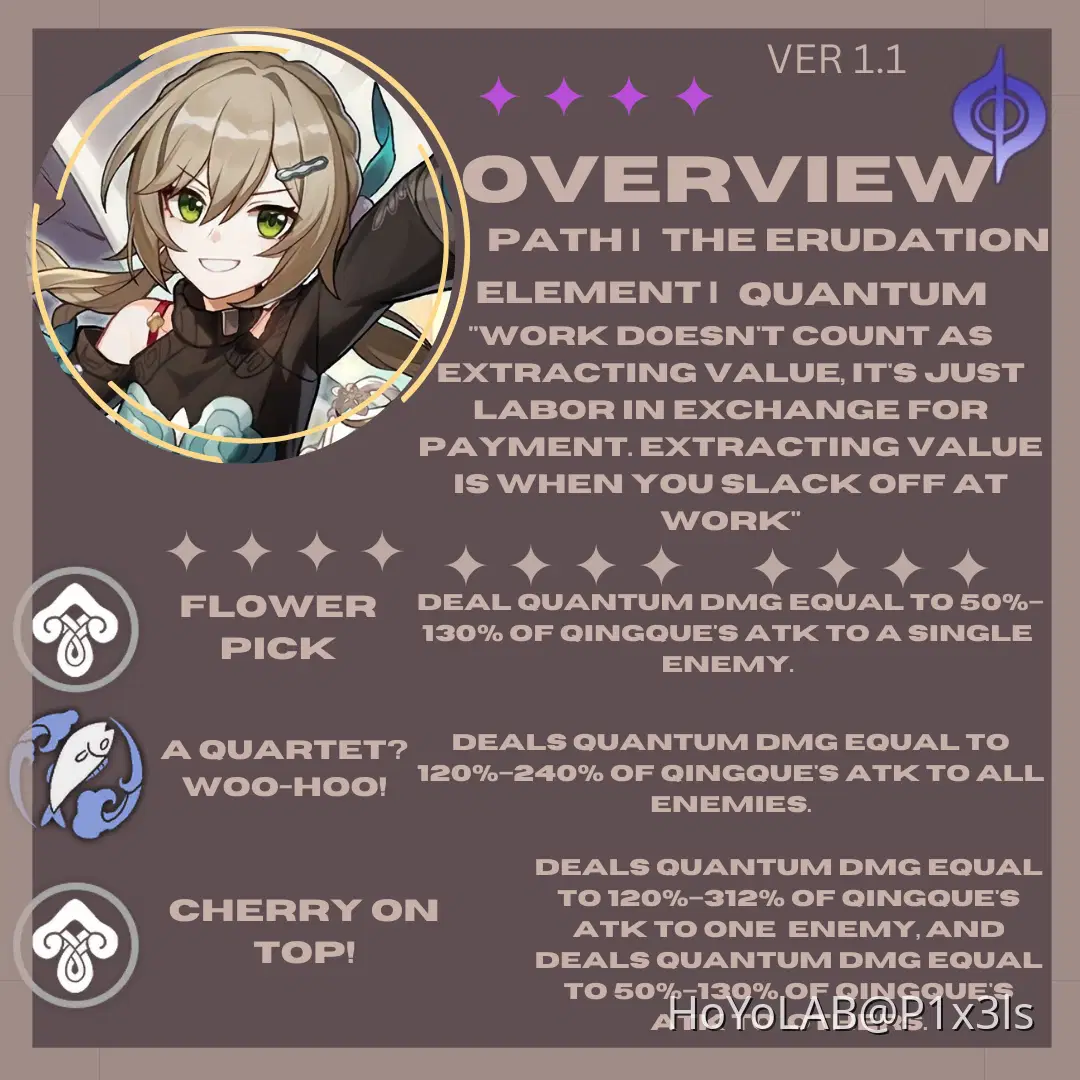 Qinque build! Honkai: Star Rail | HoYoLAB