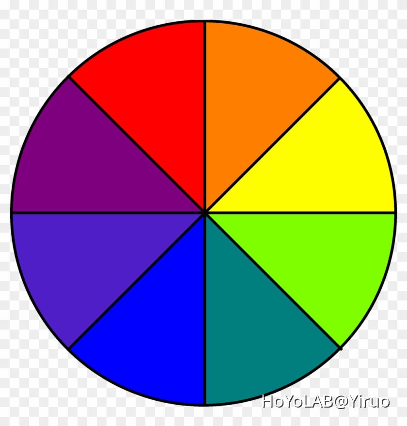 Color wheel challenge: Red! Genshin Impact | HoYoLAB