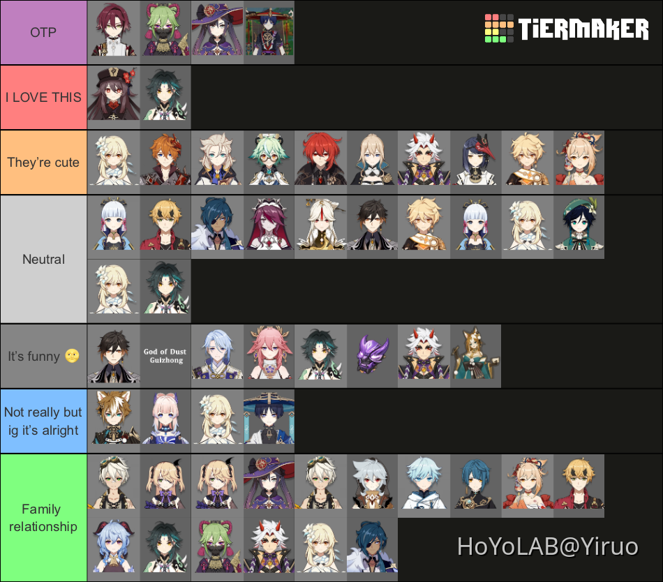 Ship Tier List (again) Genshin Impact | HoYoLAB
