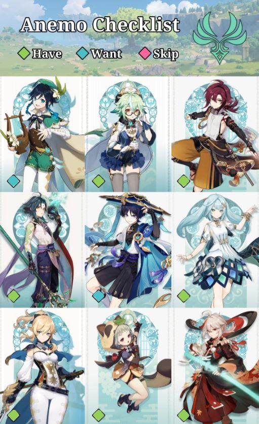 anemo characters Genshin Impact | HoYoLAB
