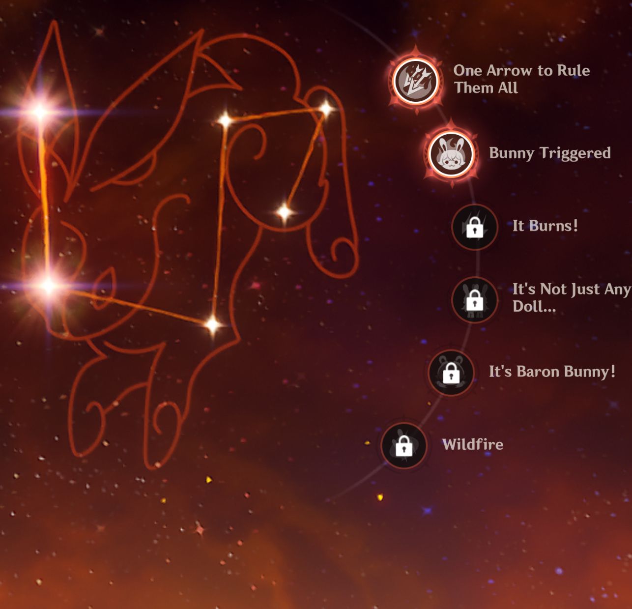 Just got c2 Amber out of standard idk how to feel Genshin Impact | HoYoLAB