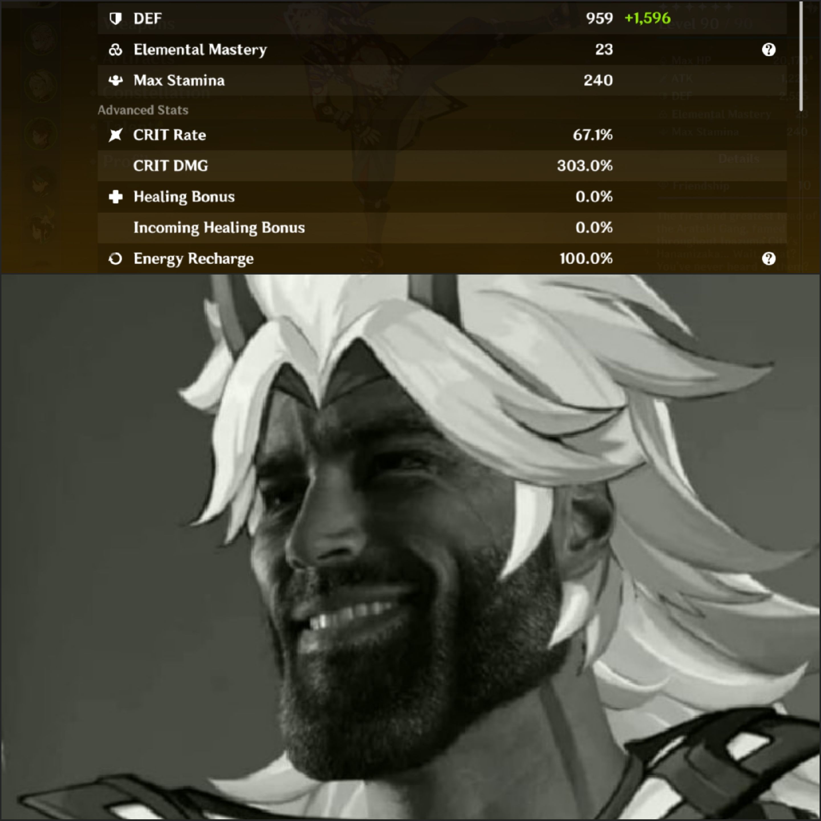 Lore accurate Oni Itto Build Genshin Impact | HoYoLAB