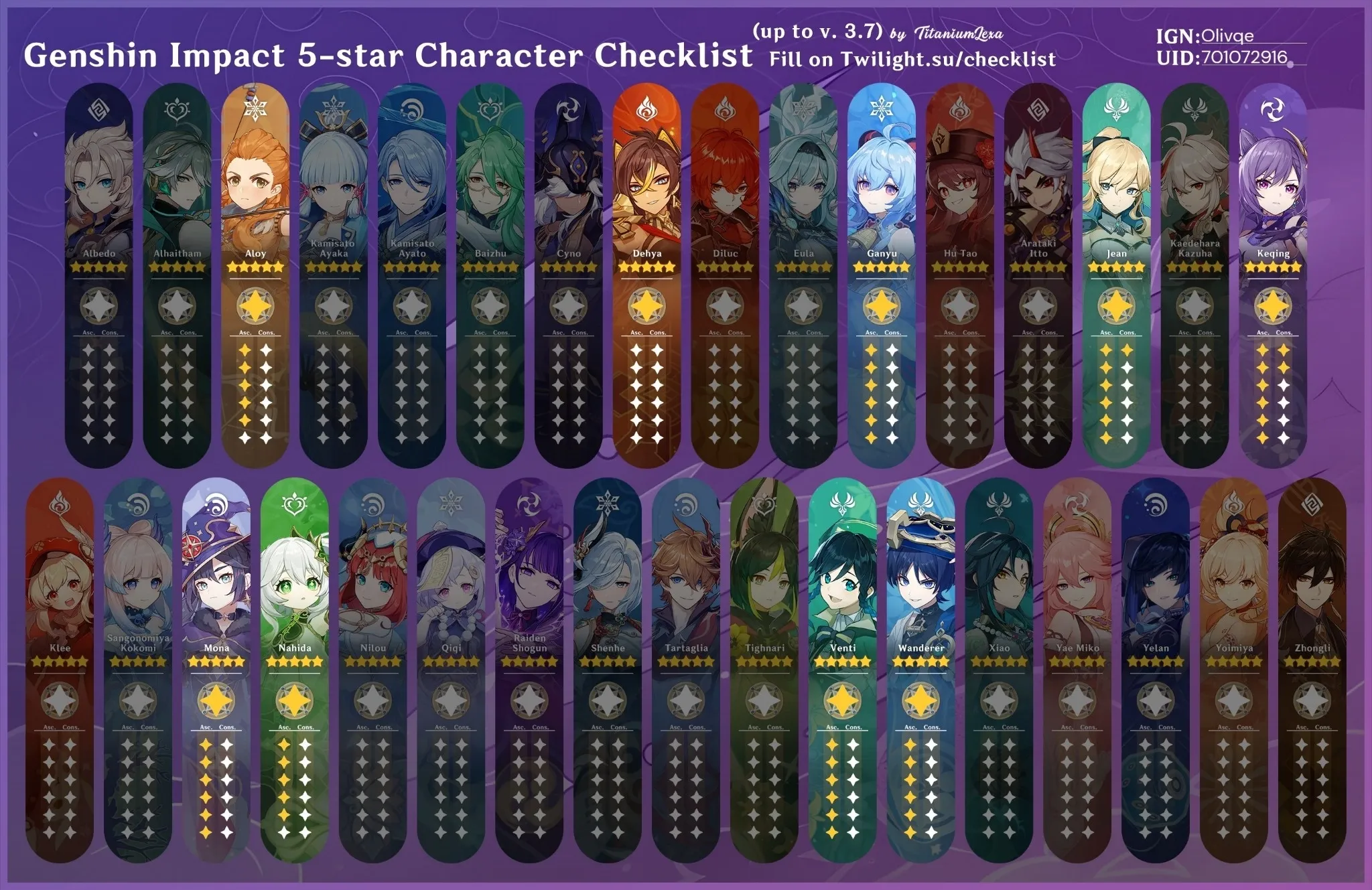 Character list Genshin Impact | HoYoLAB