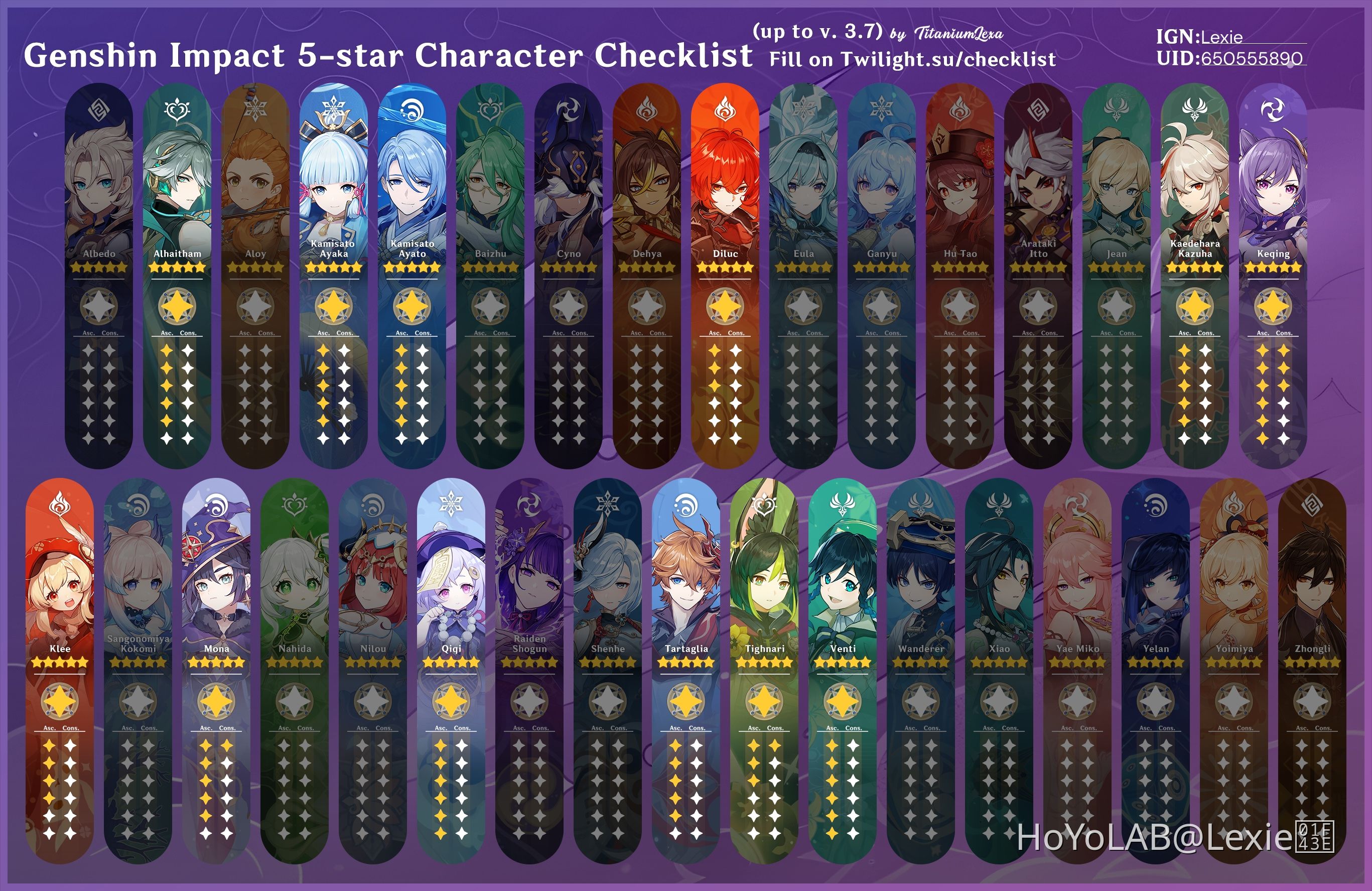Character Collection Chart :) Genshin Impact | HoYoLAB