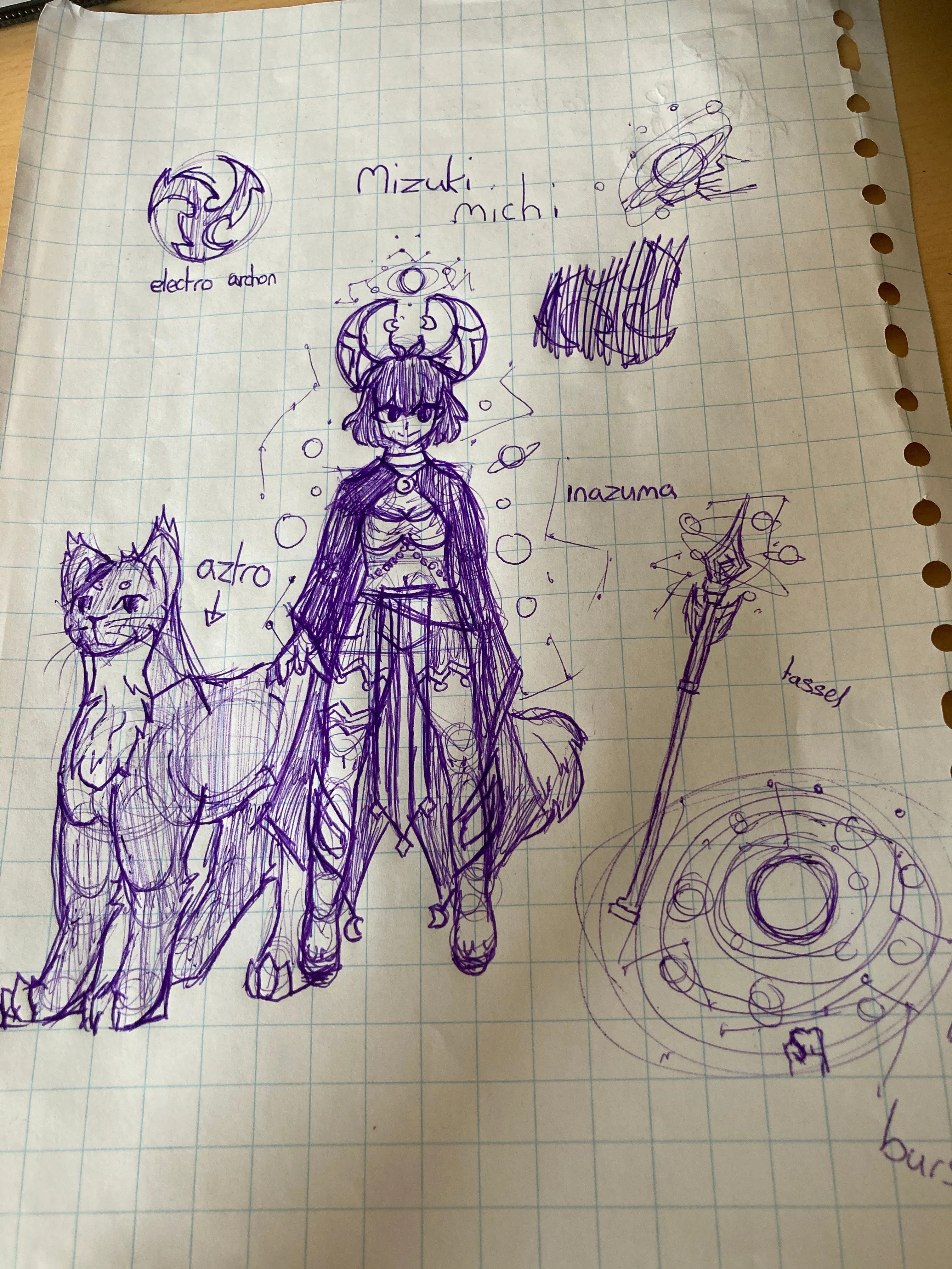 Electro archon OC Genshin Impact | HoYoLAB