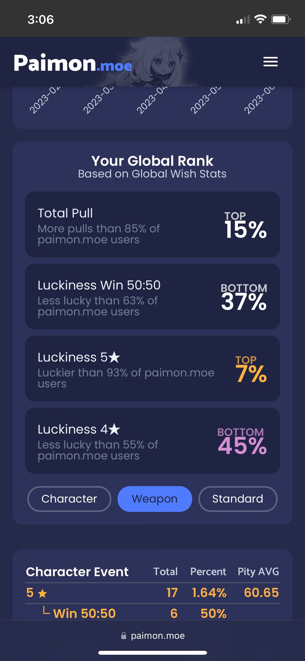 Rate My Weapon Luck 🍀 Genshin Impact | HoYoLAB