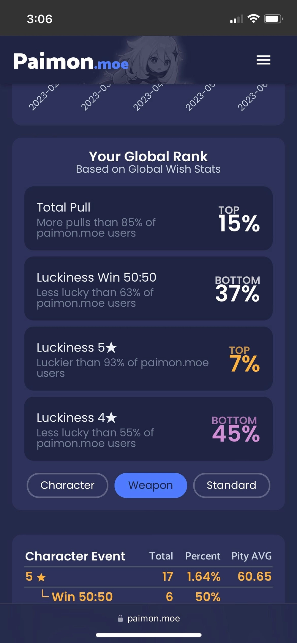 Rate My Weapon Luck 🍀 Genshin Impact | HoYoLAB