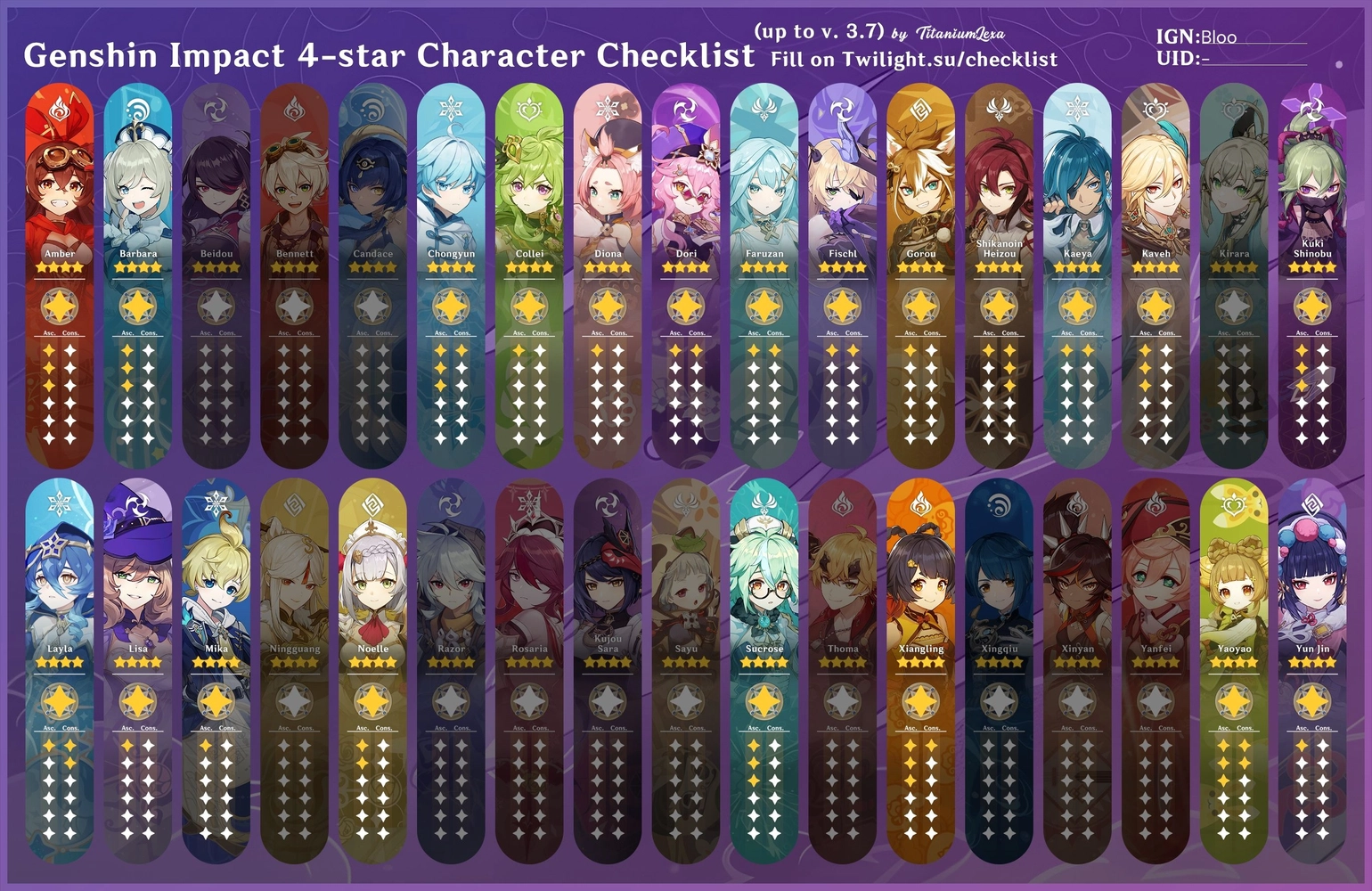 Genshin Character Checklist Genshin Impact | HoYoLAB