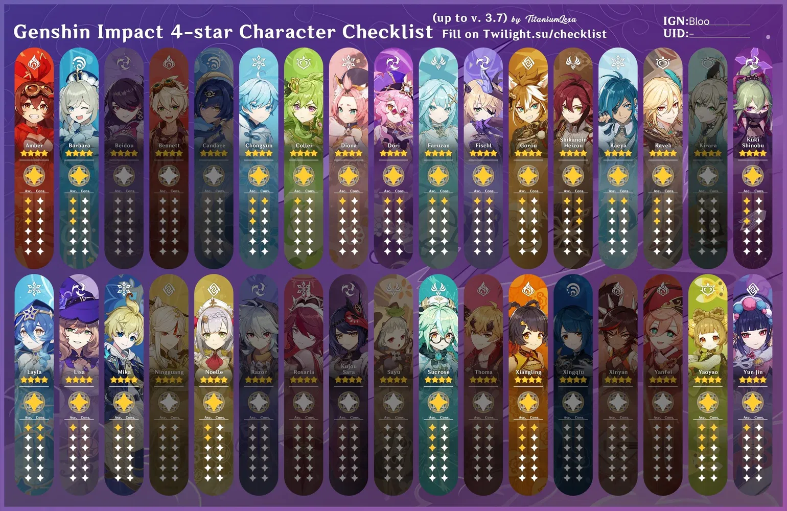Genshin Character Checklist Genshin Impact | HoYoLAB