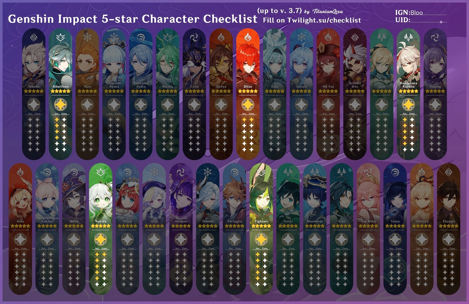 Genshin Character Checklist Genshin Impact | HoYoLAB