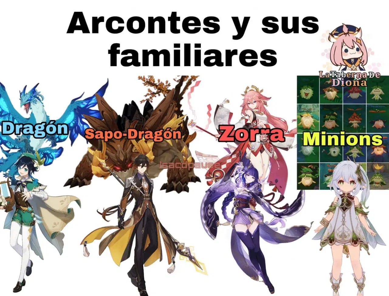 minions 😂 Genshin Impact | HoYoLAB