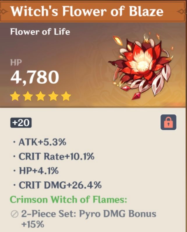 Rate my crimson set pieces 😛 Genshin Impact | HoYoLAB