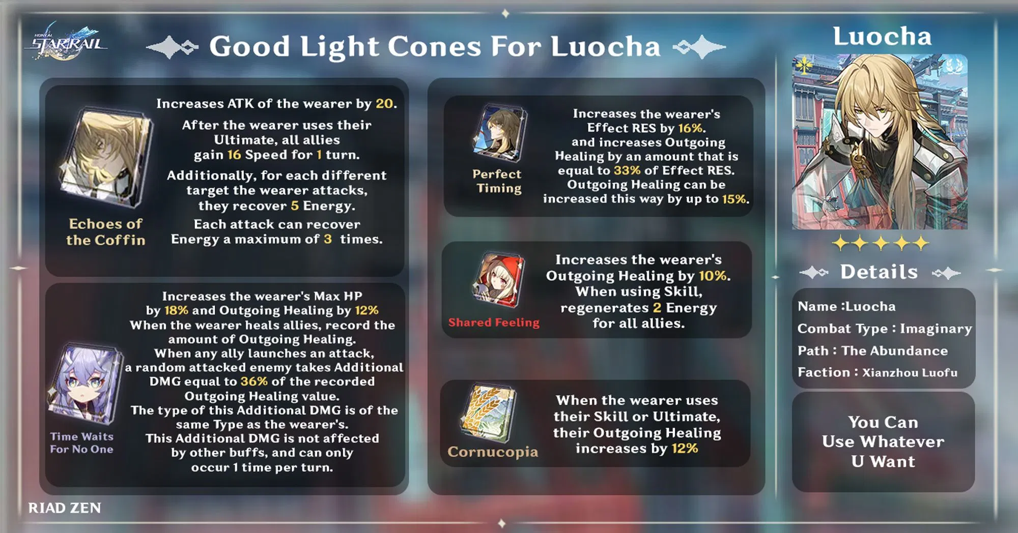 Luocha Charcter Build Honkai: Star Rail | HoYoLAB