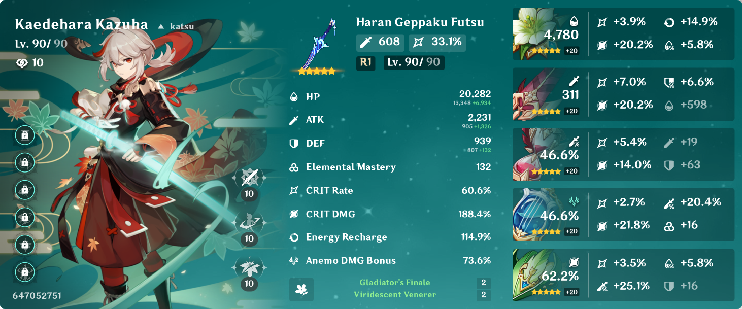 My best builds updated Genshin Impact | HoYoLAB