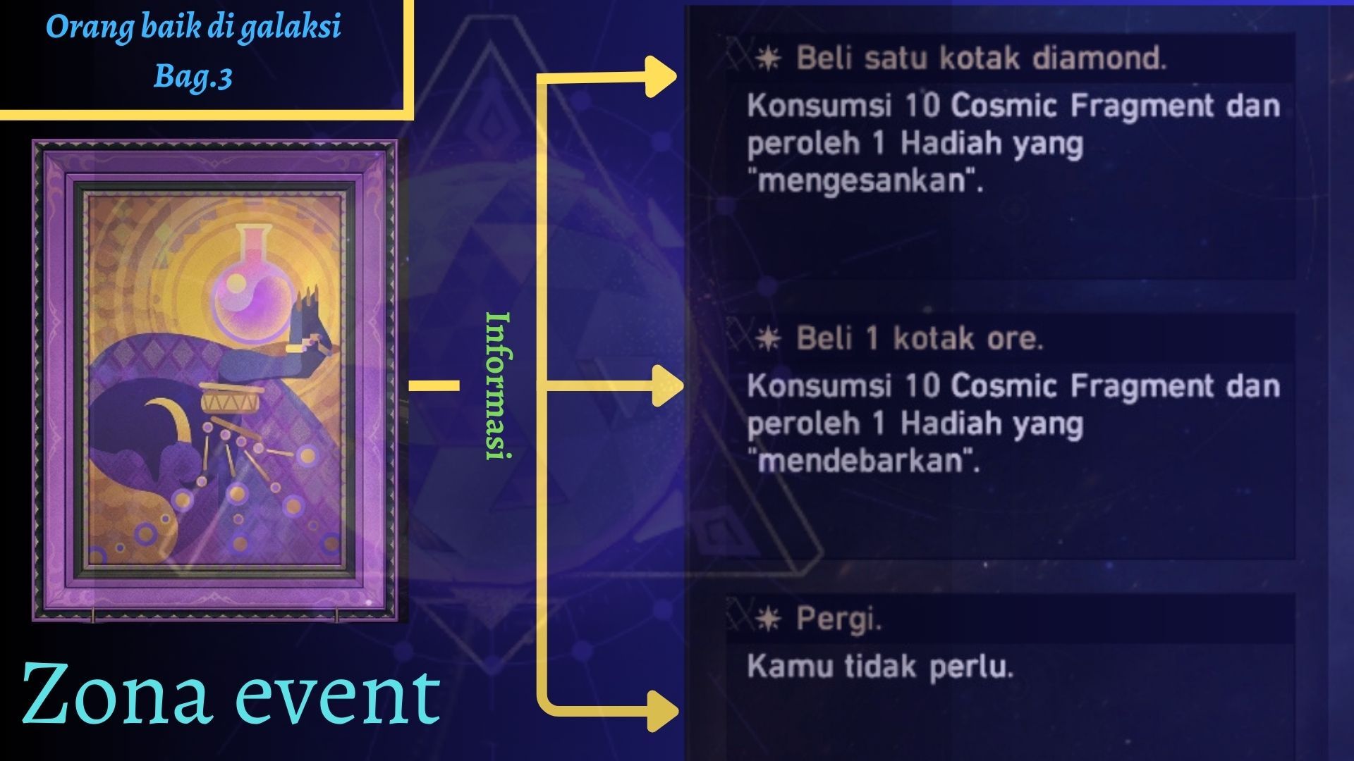 [ v1.0 ] Panduan simulasi universe : Zona event,transaksi, dan zona perjumpaan Honkai: Star Rail ...