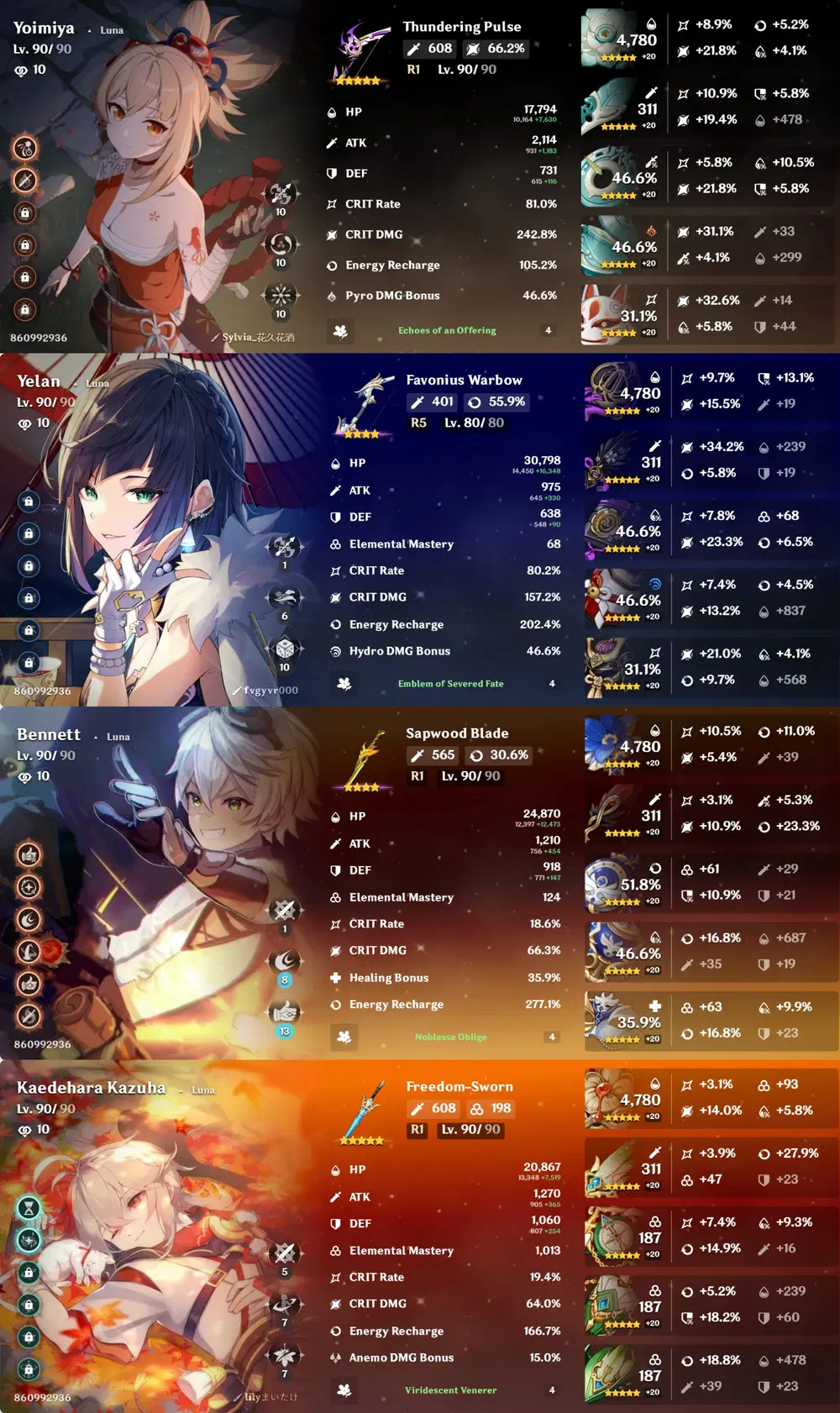 My Yoimiya team after Sumeru ~ Genshin Impact | HoYoLAB