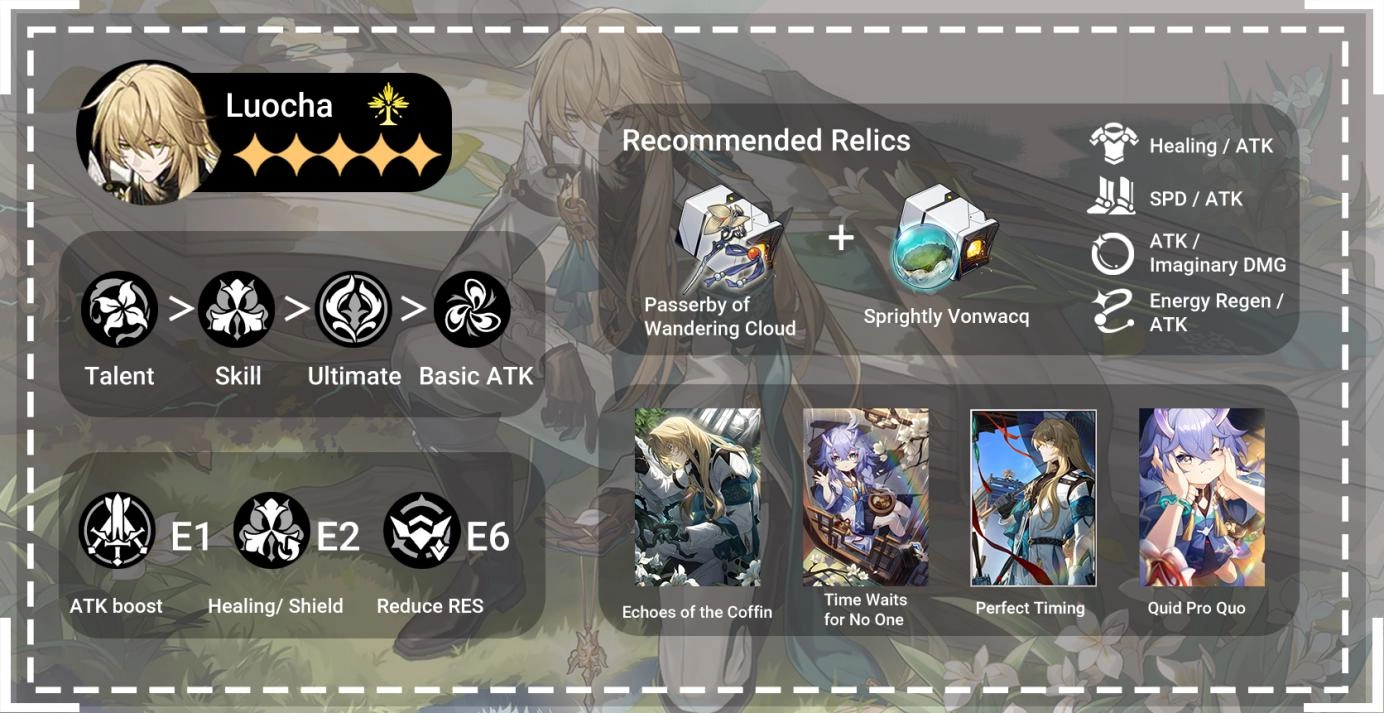 Is It Worthy Pulling Luocha — The Unique Attack-oriented Healer Honkai ...