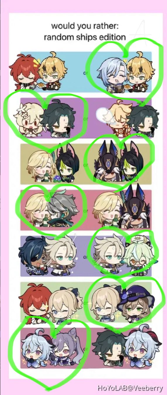 Random ship challenge Genshin Impact | HoYoLAB