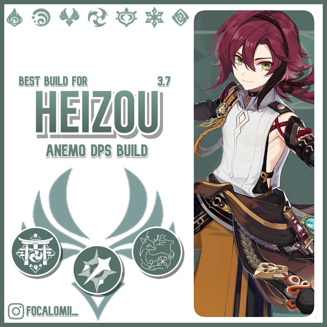 [3.7] Shikanoin Heizou Guide! Genshin Impact | HoYoLAB