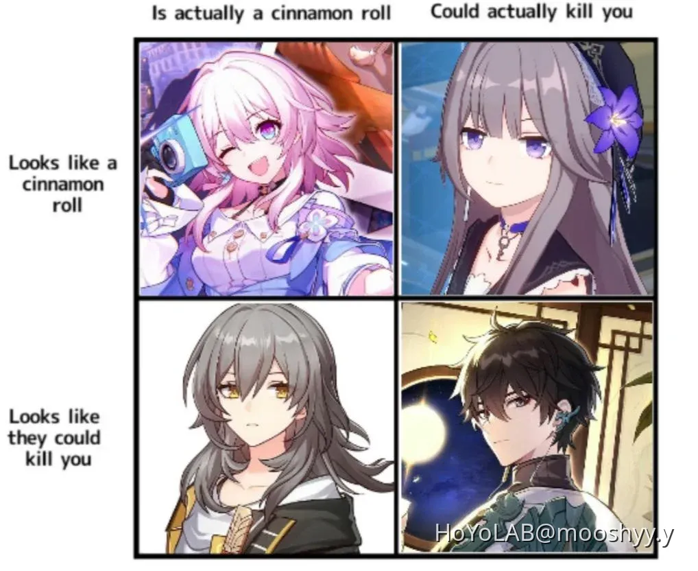 HSR meme !! Honkai: Star Rail | HoYoLAB