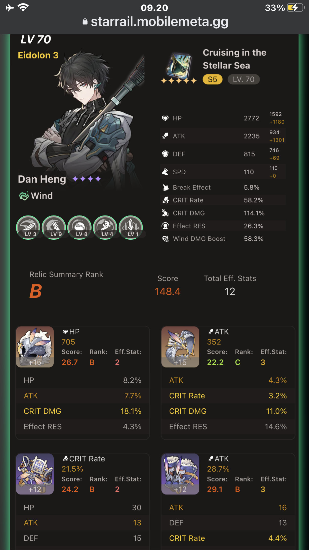Relic Dan Heng Honkai: Star Rail | HoYoLAB
