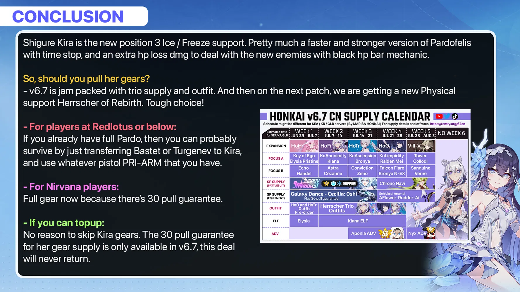 HoYoLAB - Official Community