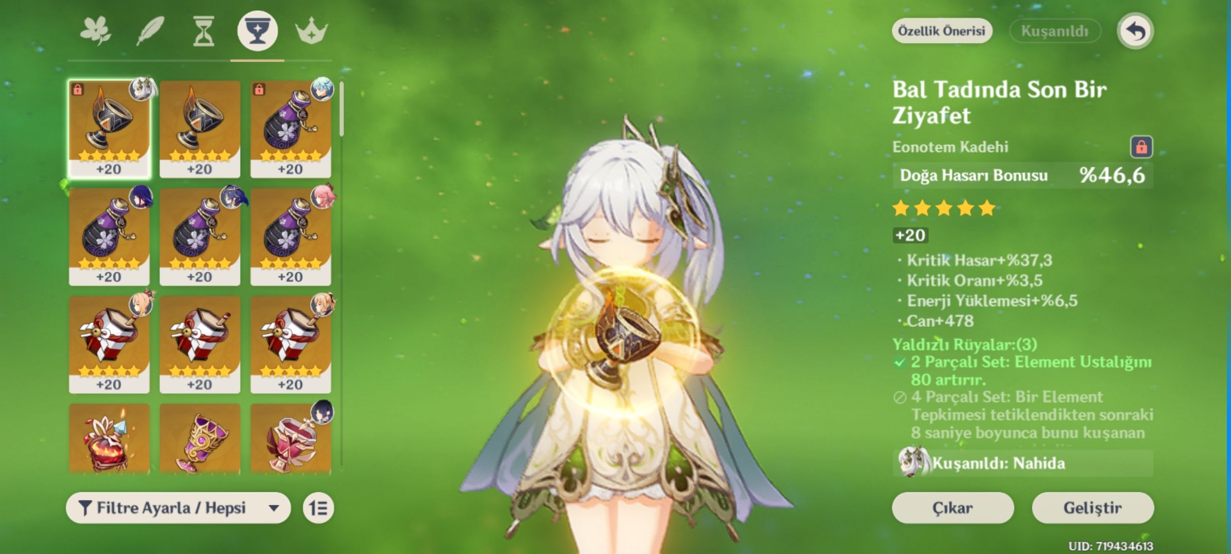 nahida artifact domain Genshin Impact | HoYoLAB