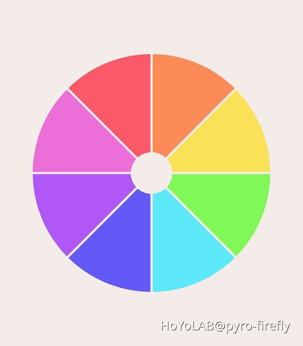 Wheel Genshin Impact | HoYoLAB