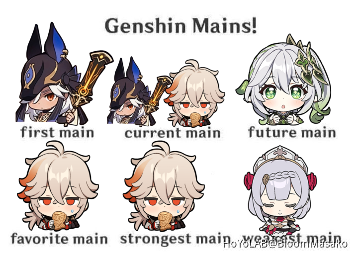 Parlon main dps Genshin Impact | HoYoLAB