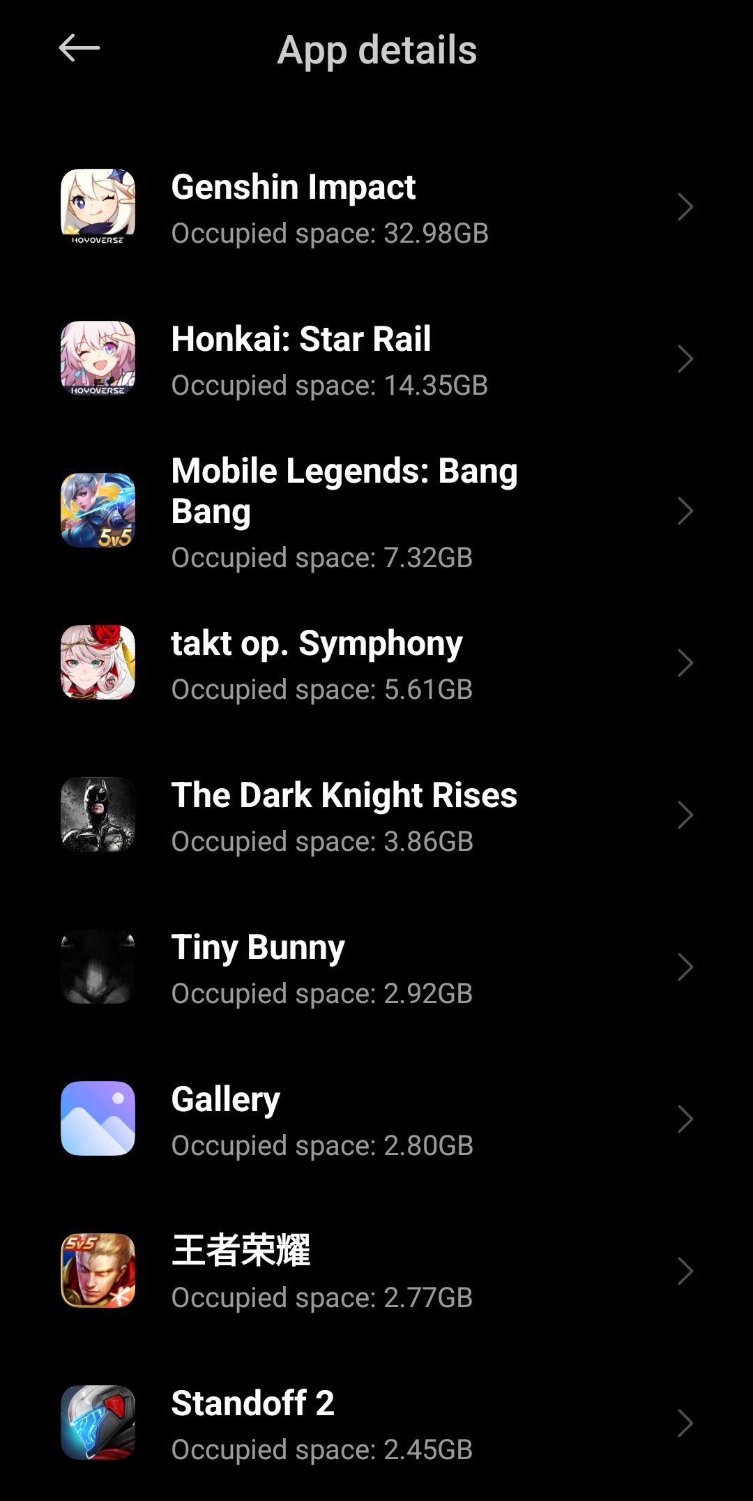 waiting for zzz and others while having storage problems | HoYoLAB