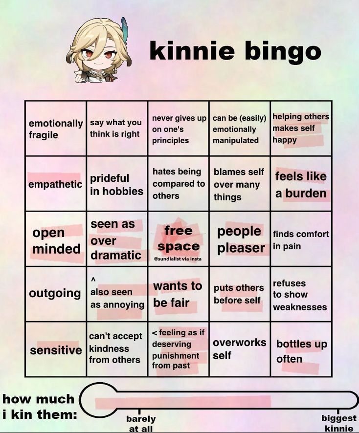 Kaveh kin Genshin Impact | HoYoLAB