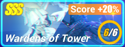 HI3 Beta v6.7: Boss & Gameplay guide Honkai Impact 3rd | HoYoLAB