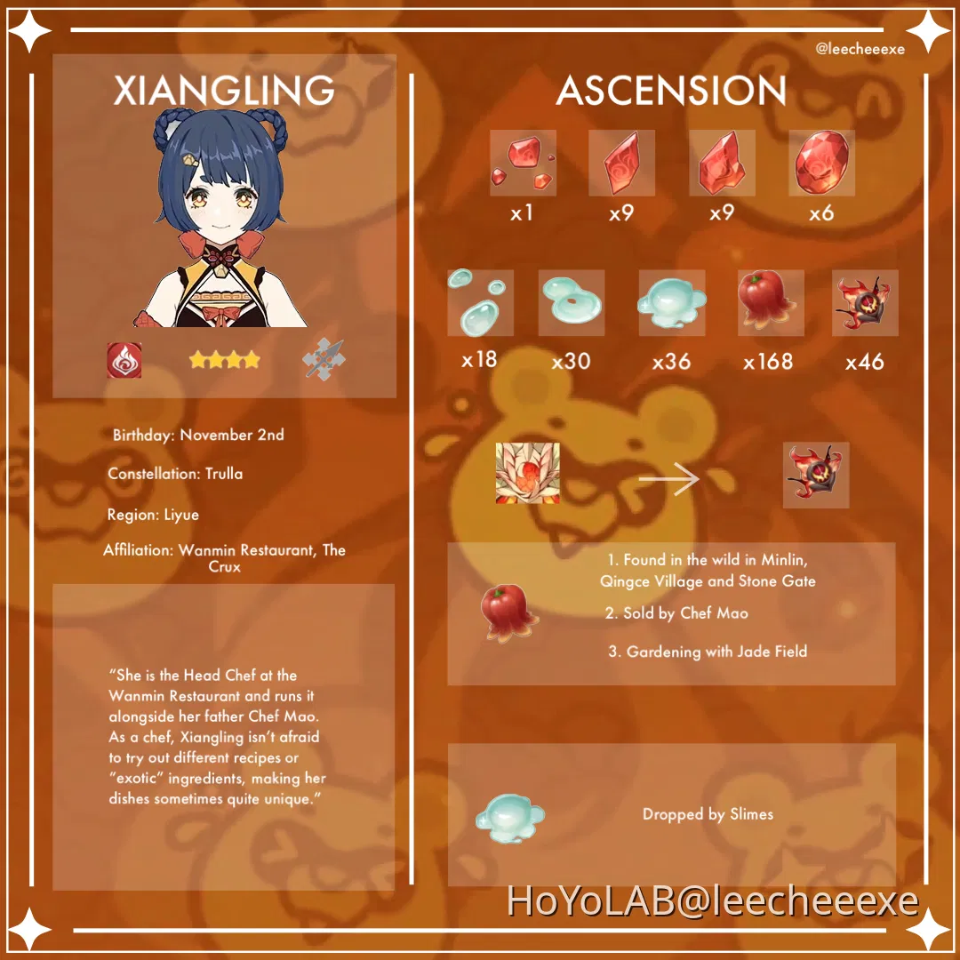 [3.7] Genshin Impact | Materials Guide | Xiangling Genshin Impact | HoYoLAB