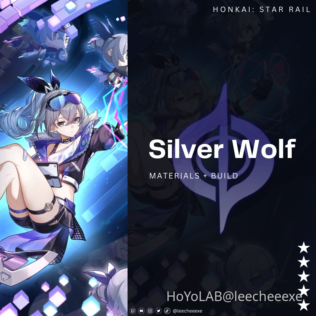 [1.1] Honkai: Star Rail | Materials and Build Guide | Silver Wolf ...