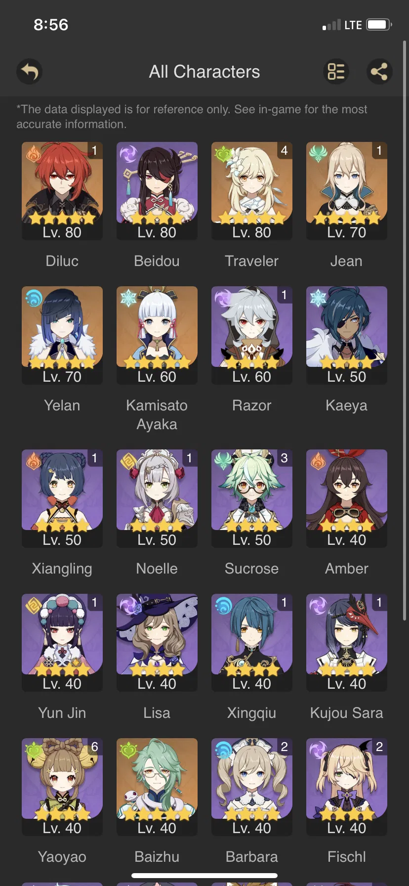 Hsr vs. Genshin f2p Honkai: Star Rail | HoYoLAB