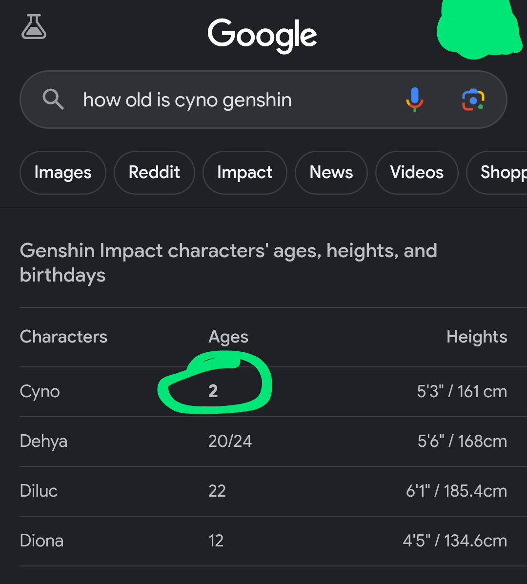 Google... You okay? Genshin Impact | HoYoLAB