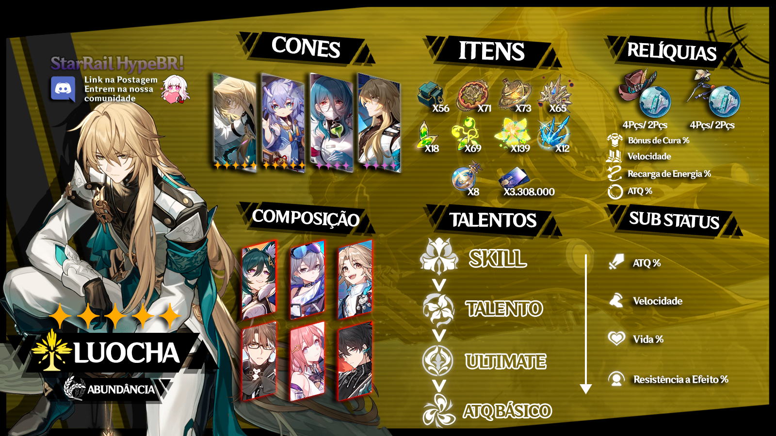 Guia Luocha Honkai: Star Rail | HoYoLAB