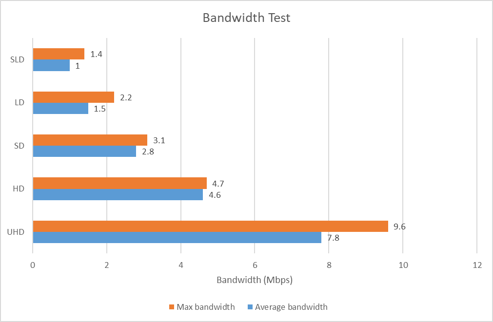 A Quick Look in Genshin Impact · Cloud Genshin Impact | HoYoLAB