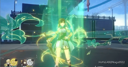 Luocha | Character Guide / Build | Honkai: Star Rail 1.1 Honkai: Star ...