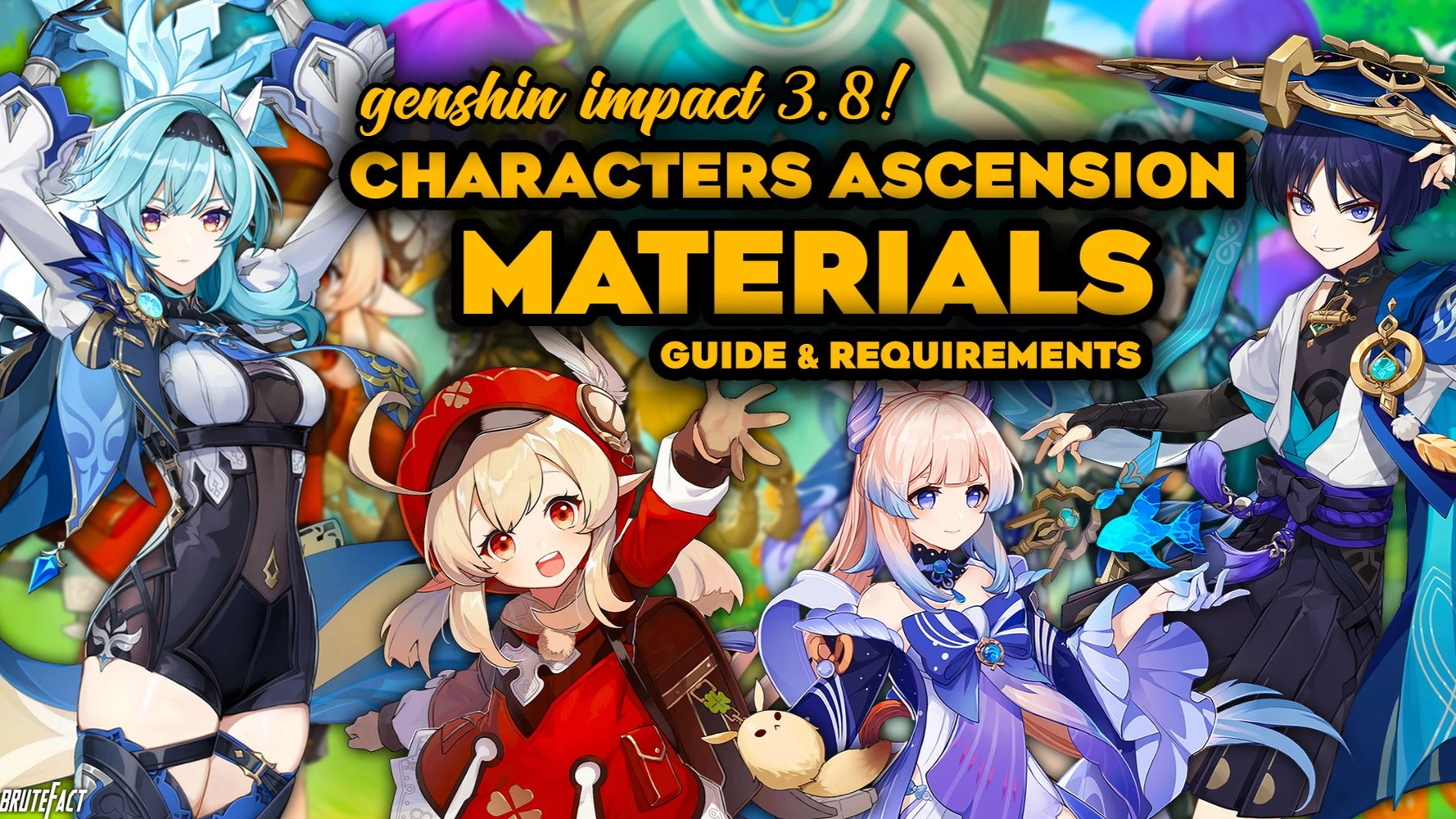 [V3.8] Wanderer Build Guide | INCREDIBLE ANEMO DPS Genshin Impact | HoYoLAB