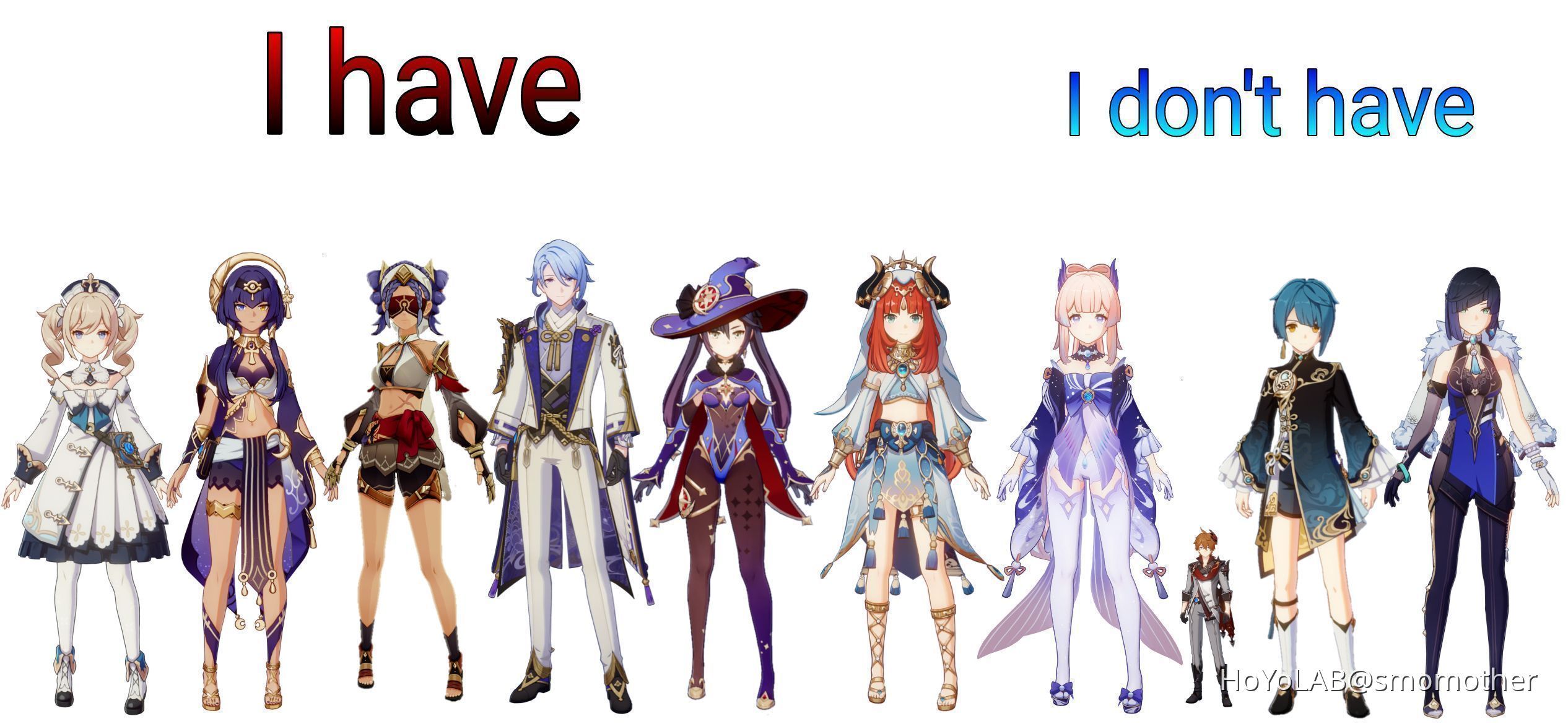 Hydro Characters I have Genshin Impact | HoYoLAB